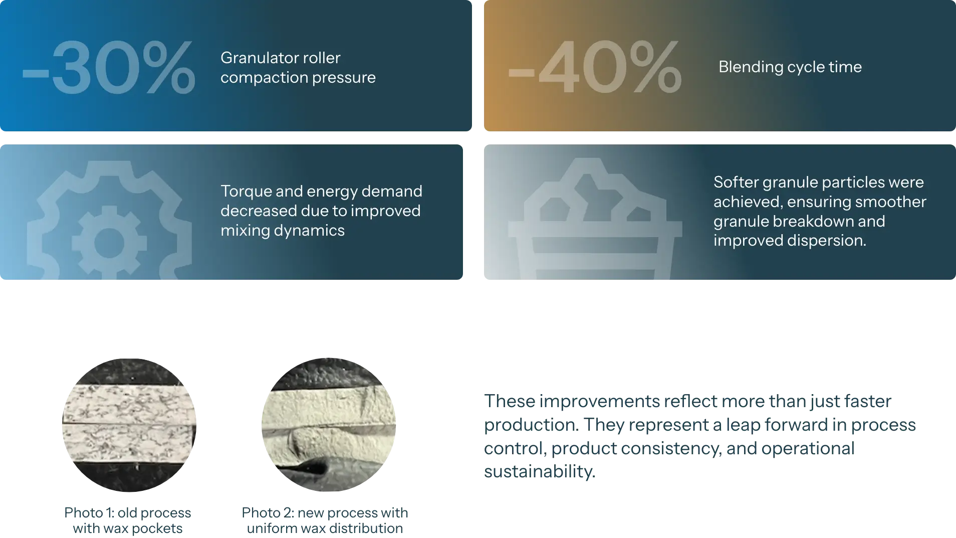 Shear Blenders are Driving Efficiency and Innovation at Shu Powders ...